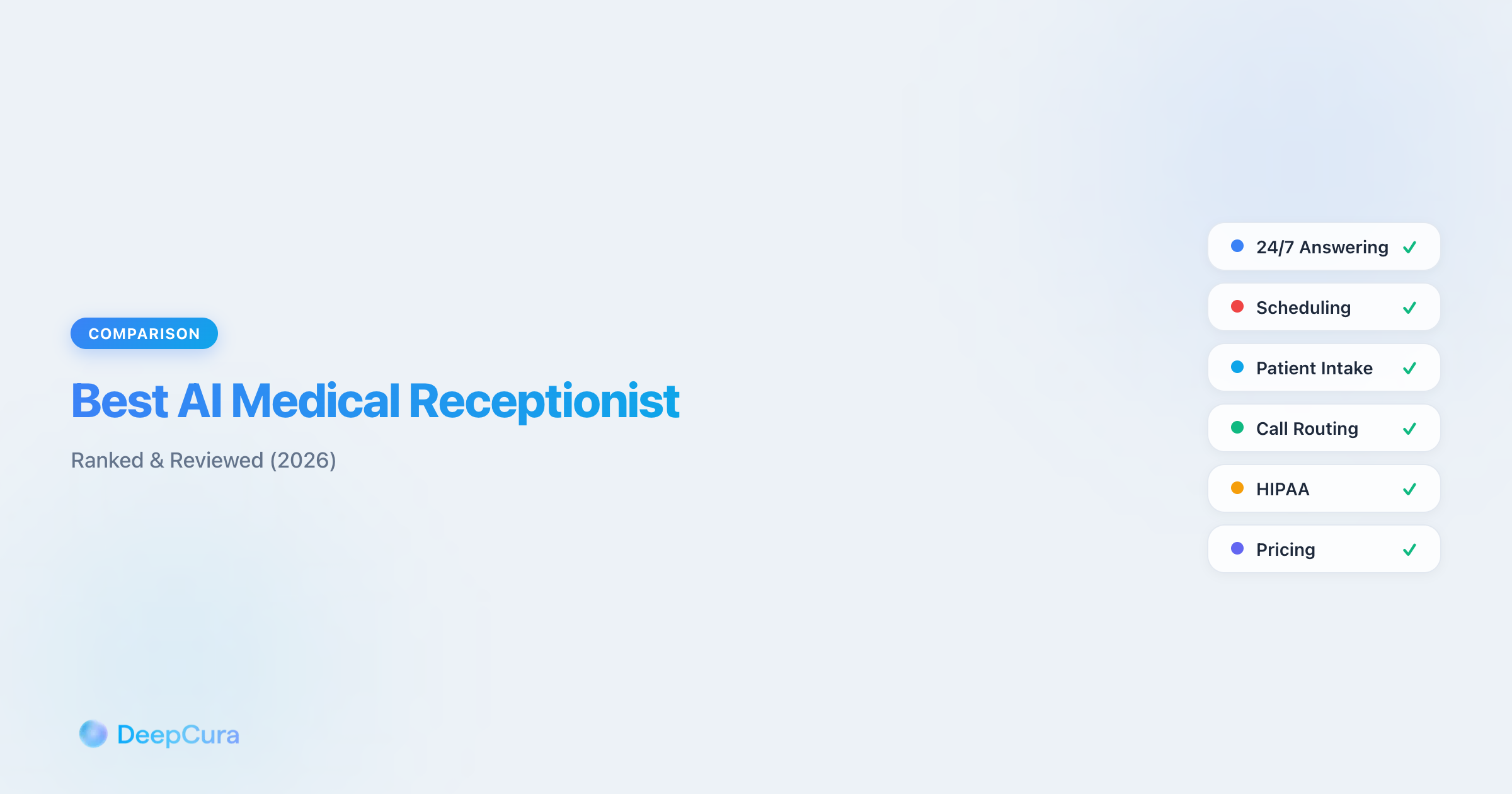 Best AI Medical Receptionist in 2026 — Ranked & Reviewed | DeepCura ...