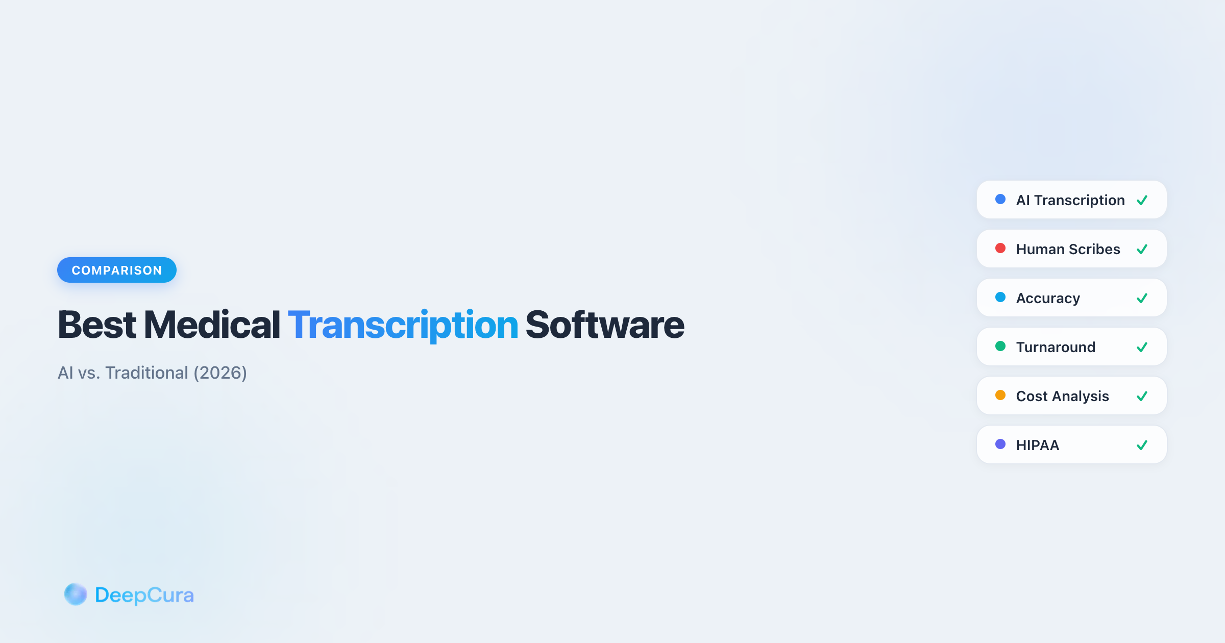 Best Medical Transcription Software in 2026 — AI vs. Traditional ...
